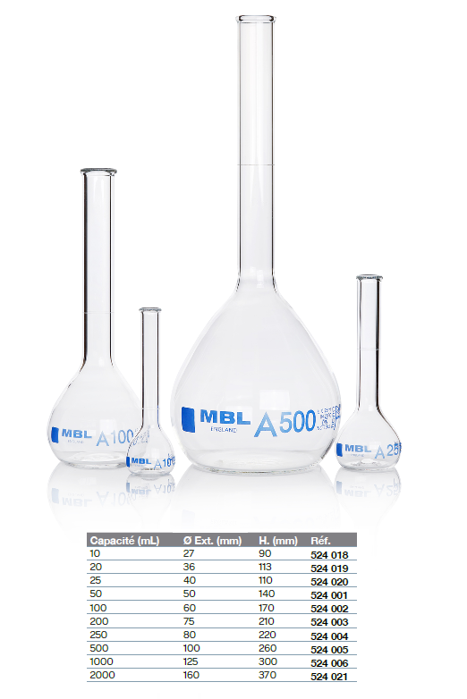 Fiole jaugée non bouchée à col lisse - MBL® | Sciencéthic